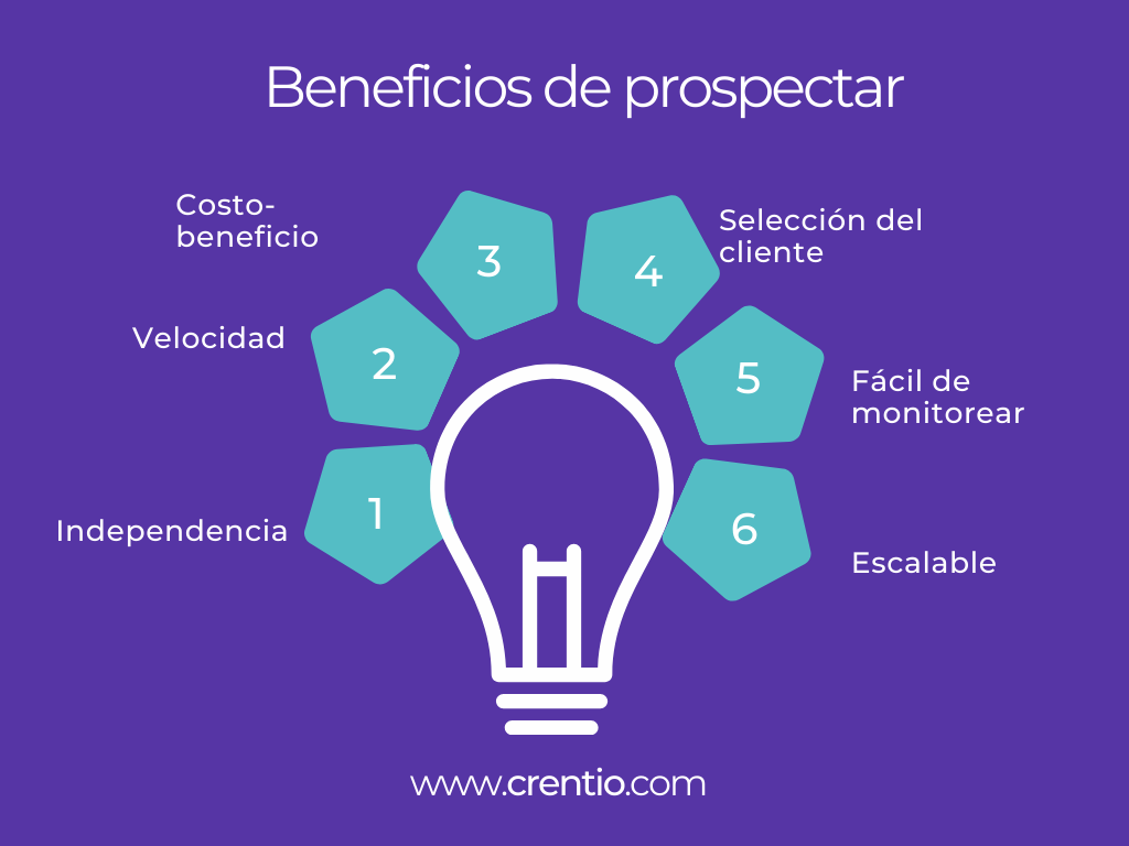 Como crear una estrategia efectiva de prospección