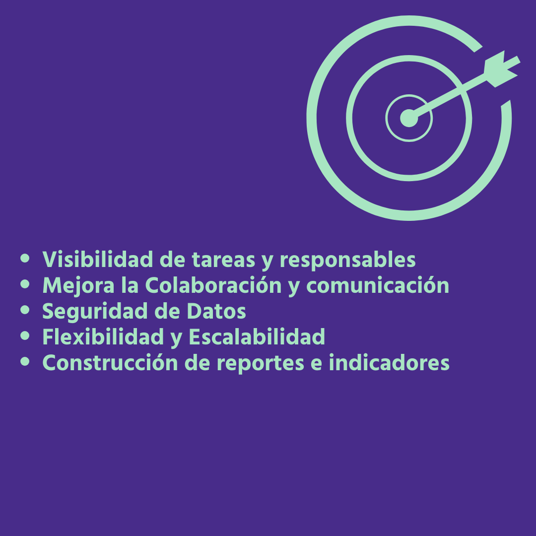 ¿Por qué SmartSuite es la elección inteligente para tu empresa?