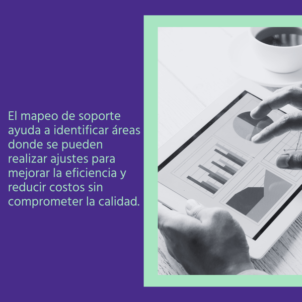 El mapeo de procesos: importancia y por qué deberías implementarlo