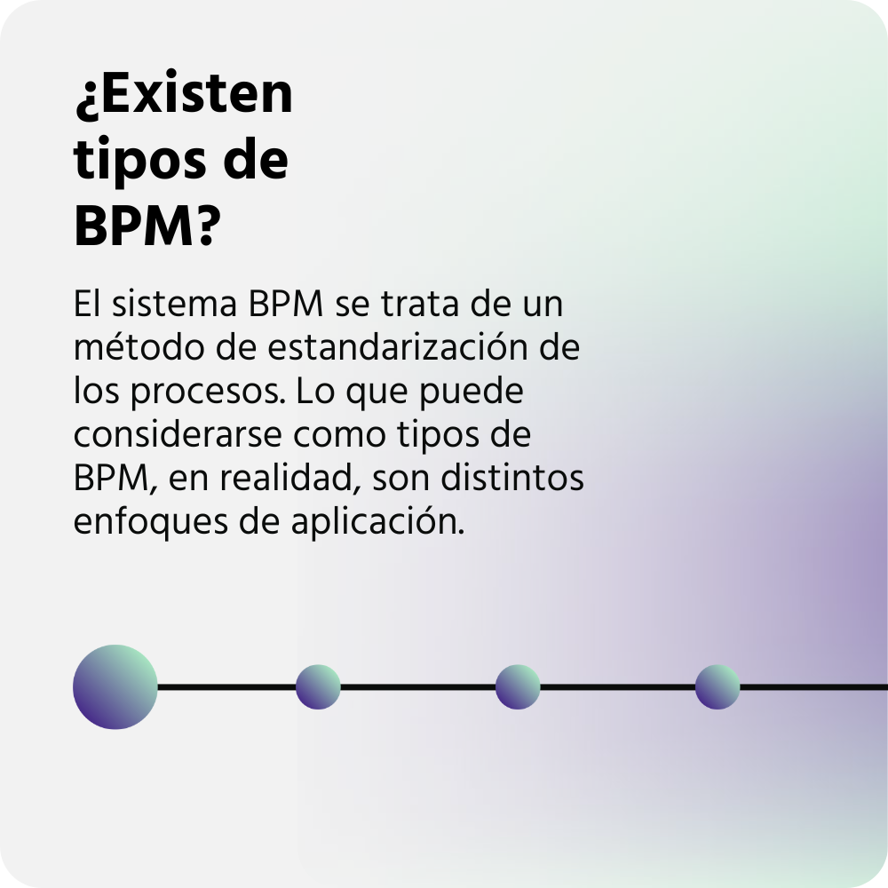 Sistema BPM: qué es y cómo puede impactar a tu empresa
