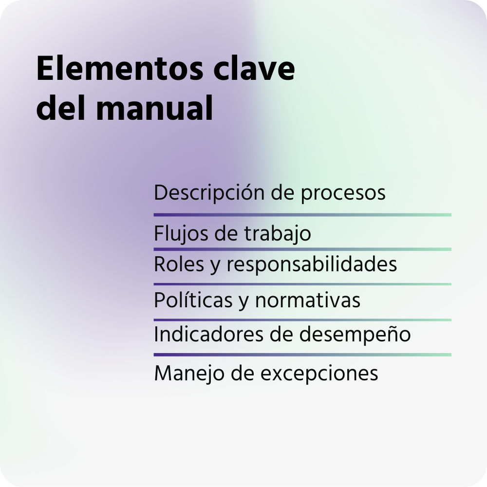 ¿Por qué tu empresa necesita un manual de procesos?
