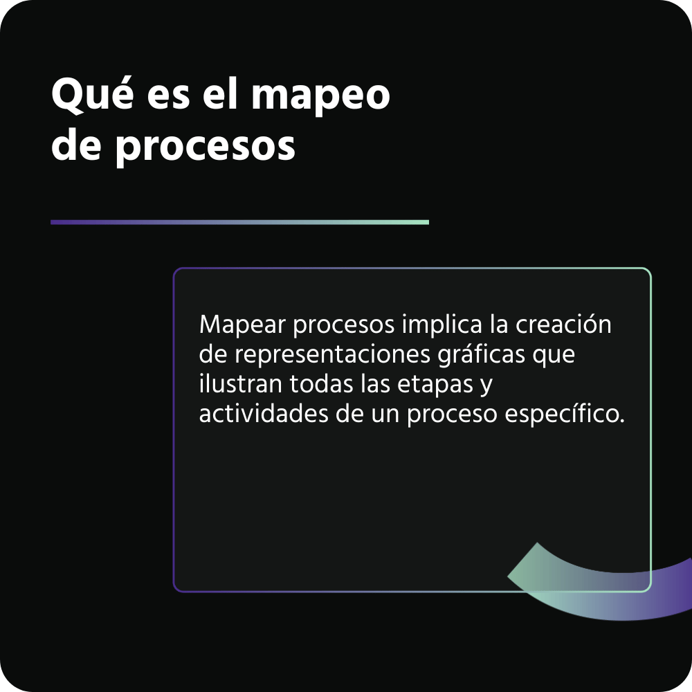 El Mapeo De Procesos: Importancia Y Por Qué Deberías Implementarlo – PFJQ