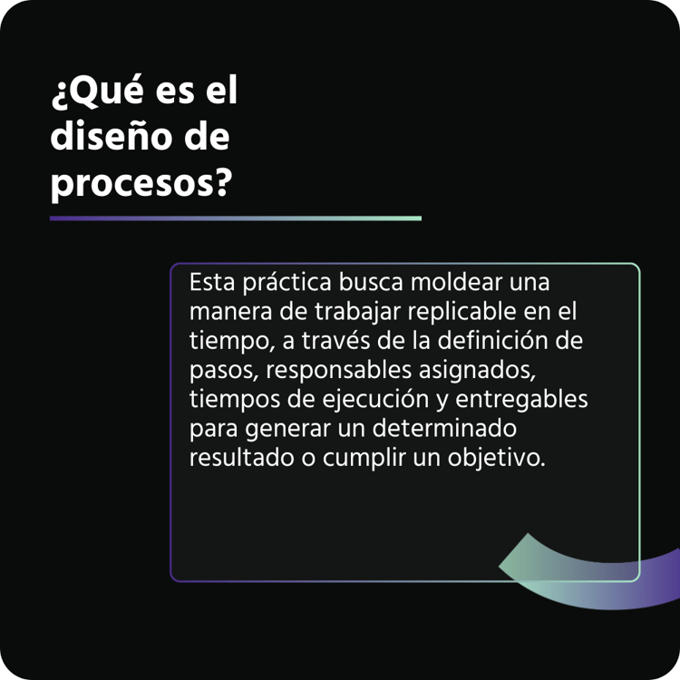 Diseño de procesos para empresas en crecimiento: consejos y ejemplos