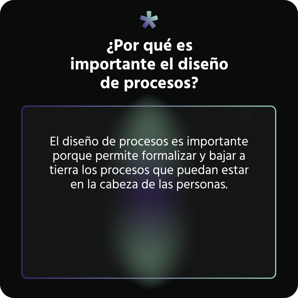 Diseño de procesos para empresas en crecimiento: consejos y ejemplos
