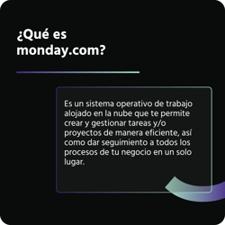 Descubre que es monday.com: ¿Para qué sirve y cuánto cuesta?