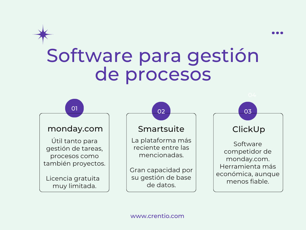 [Guía completa] Procesos clave, estratégicos y soporte (con ejemplos)