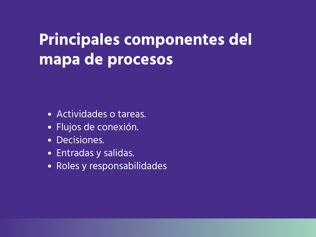 ¿Cómo construir un mapa de procesos efectivo en 5 pasos?