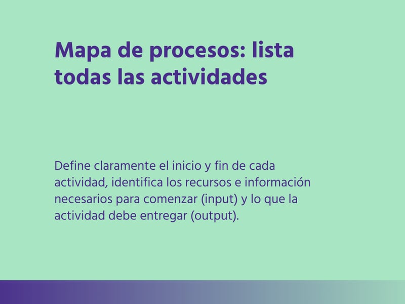 ¿Cómo construir un mapa de procesos efectivo en 5 pasos?