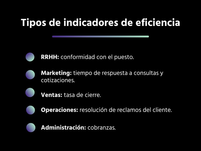 Indicadores de eficiencia: cómo contribuyen en la mejora de procesos
