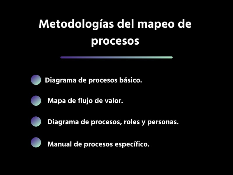 El mapeo de procesos: importancia y por qué deberías implementarlo
