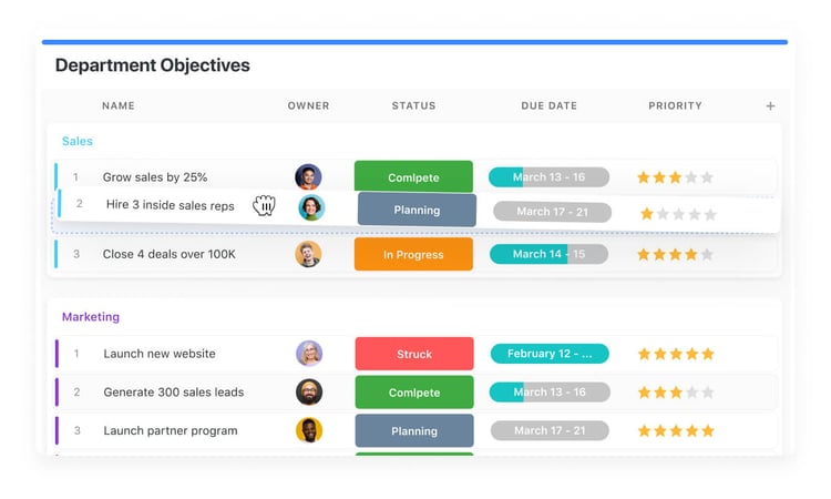 ¿Que es SmartSuite? ¿Cuánto cuesta? Ventajas y desventajas