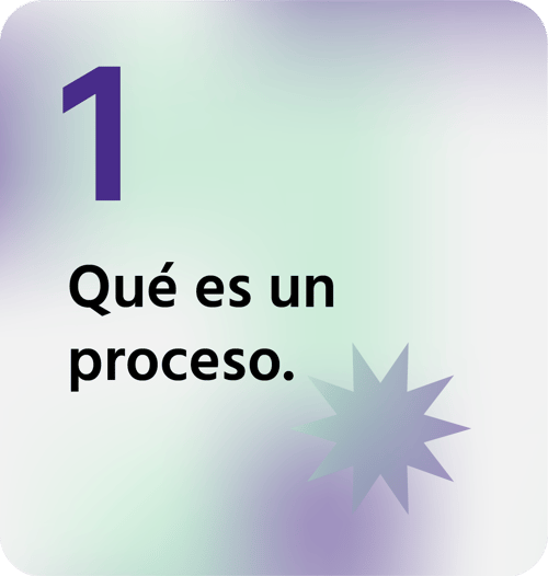 Procesos clave, estratégicos y soporte (con ejemplos)
